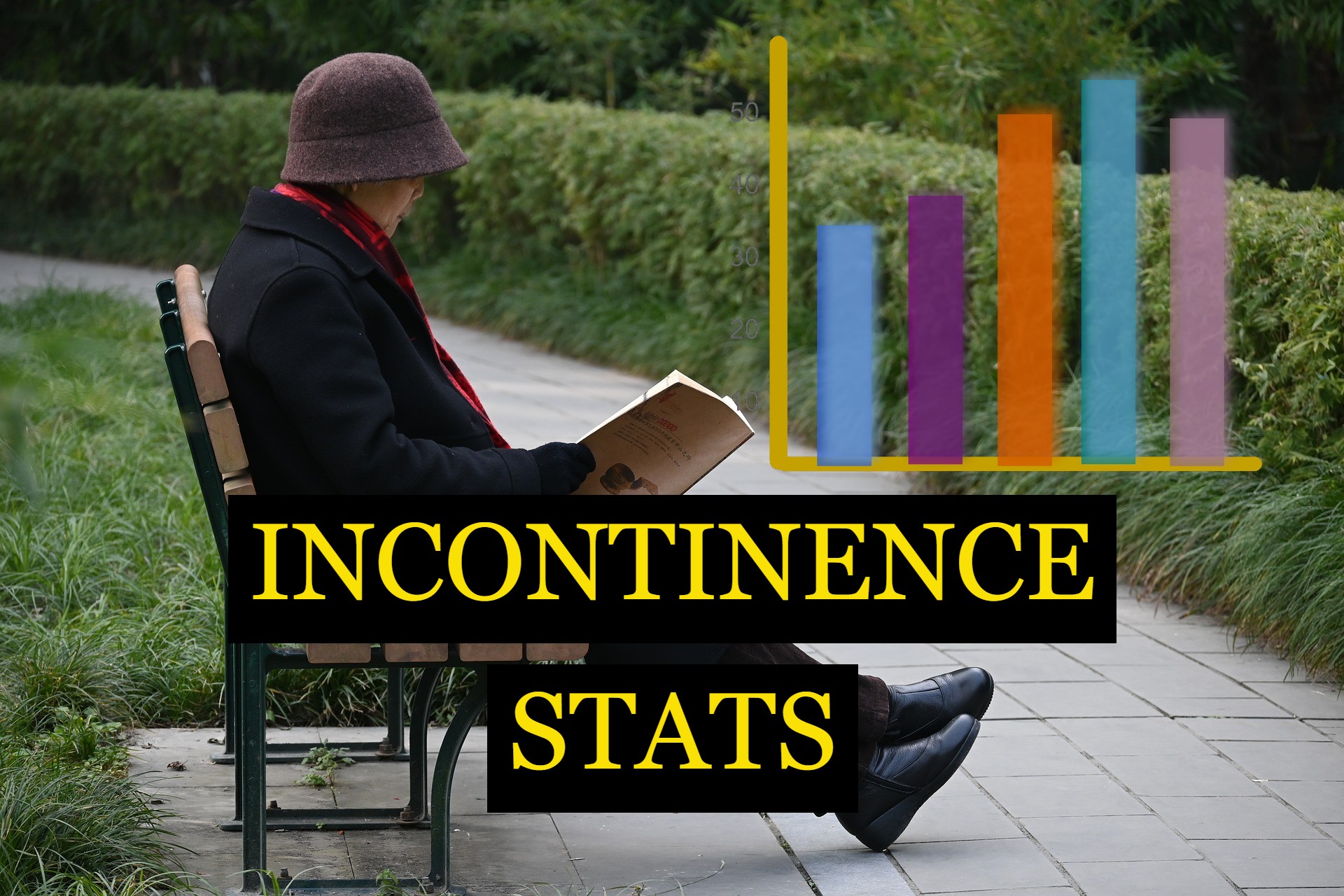 Different Urinary Incontinence Types in Elderly Explained – Healthyrr